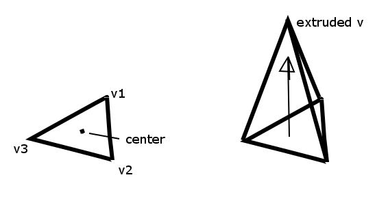 Procedural Stellation Tutorial – Linden Reid
