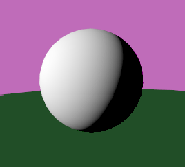 Custom Diffuse Shader in Unity – Linden Reid